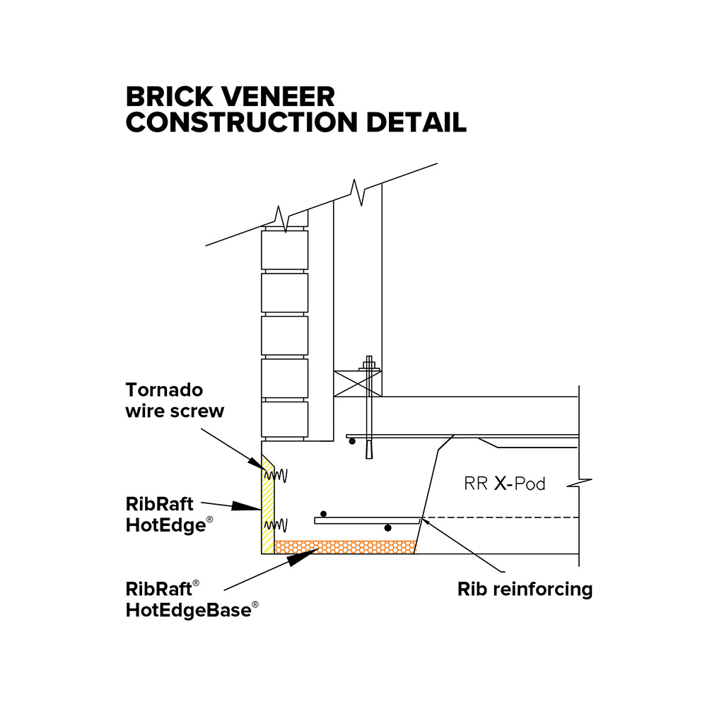 Insulating Flooring Suppliers | H1 Energy Update Hub | PlaceMakers NZ